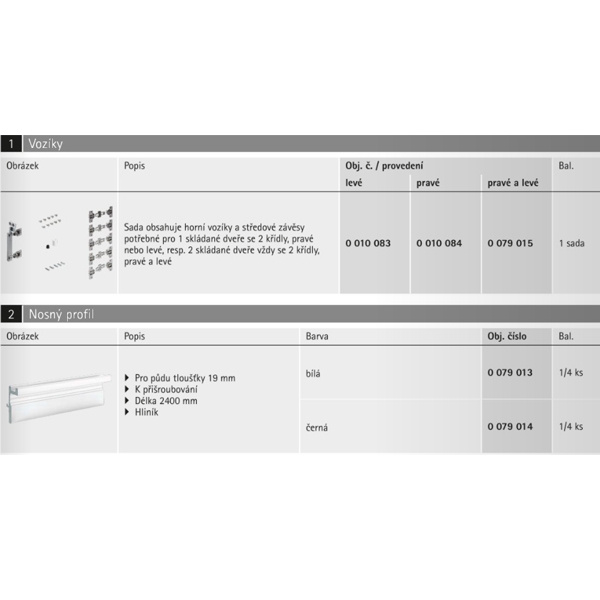 WING LINE 230 SET 4 KŘÍDLA